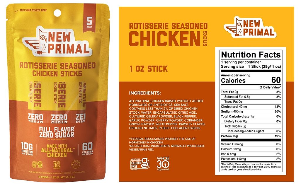 The New Primal bites into BFY meat snack trend | Snack Food & Wholesale ...