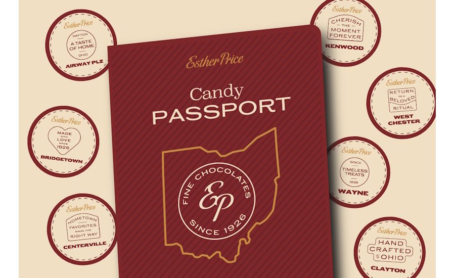 Podcast: Esther Price launches Candy Passport campaign | Snack Food ...