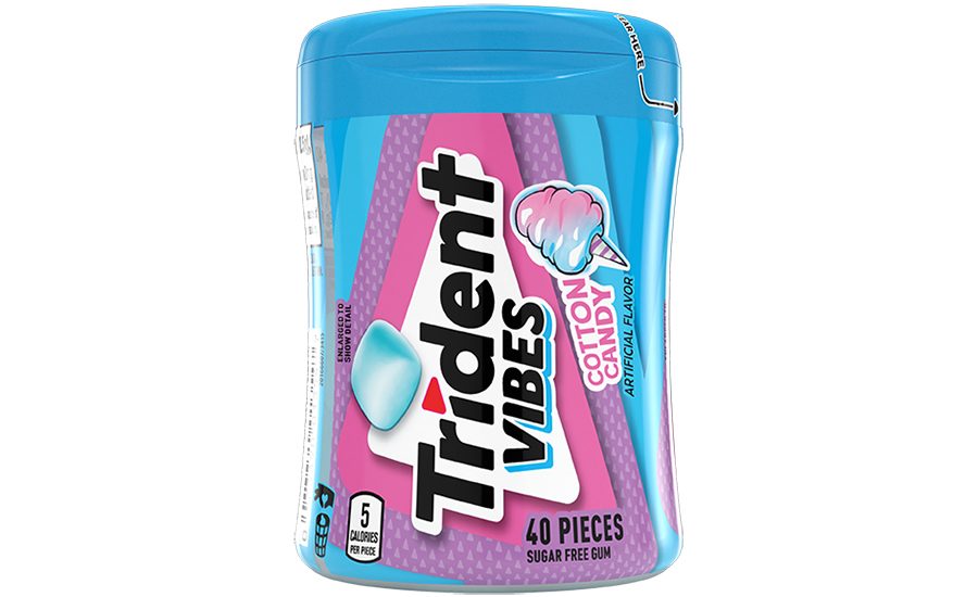 State of the Industry 2025: Gum sales drop over recent months | Snack ...