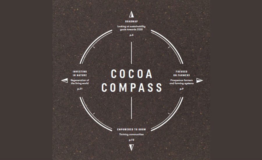 Olam launches Cocoa Compass sustainability program | 2019-10-24 | Snack ...