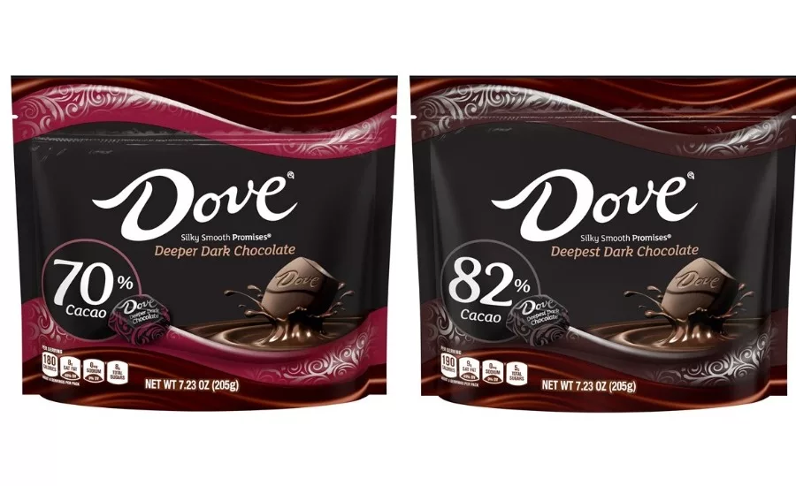 Consumers go to the dark side as they embrace dark chocolate | 2021-08 ...