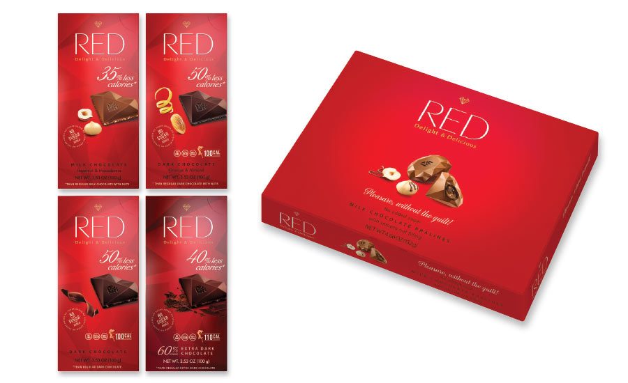 RED Delight Chocolate | 2019-03-15 | Snack Food & Wholesale Bakery
