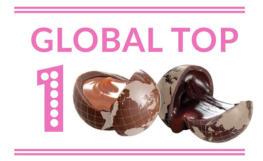 2020 Top 100: Exclusive list of the Top 100 candy companies in the ...