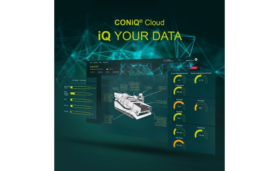 Schenck Process introduces CONiQ Cloud | 2021-03-15 | Snack Food ...