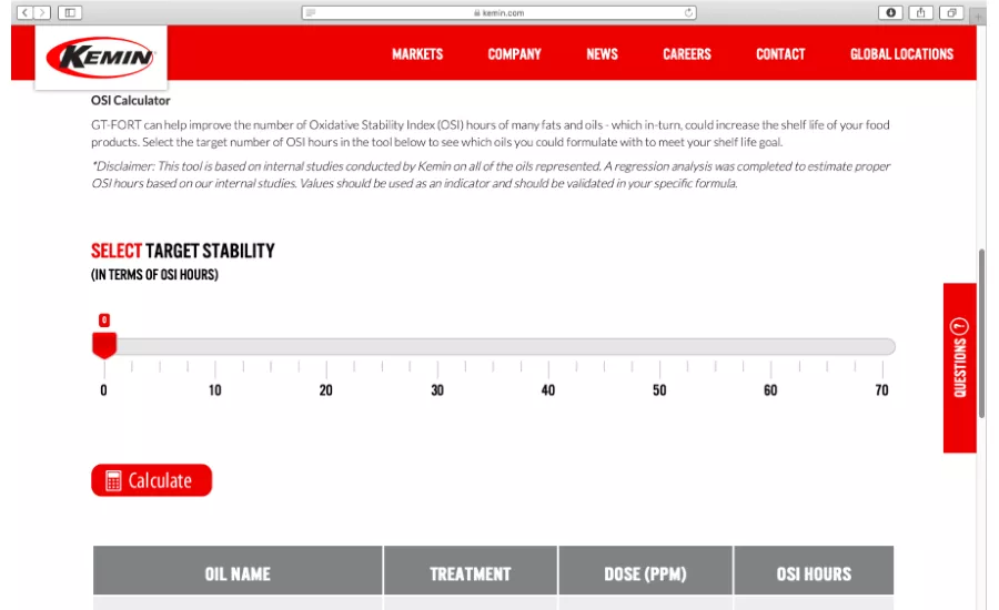 Kemin Industries creates new digital calculator | 2019-03-20 | Snack ...